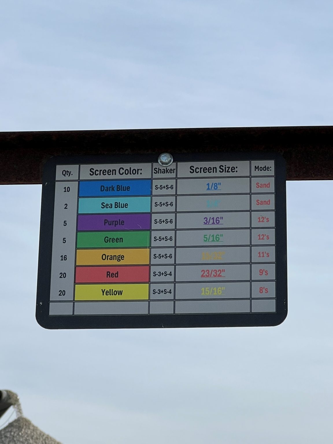 US Aggregates | US Aggregates Indiana